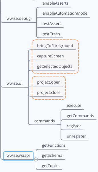 人人都能用 WAAPI（三）Functions（执行类 API）剩余部分及 Topics（订阅类 API） | 溪夜的音频博客